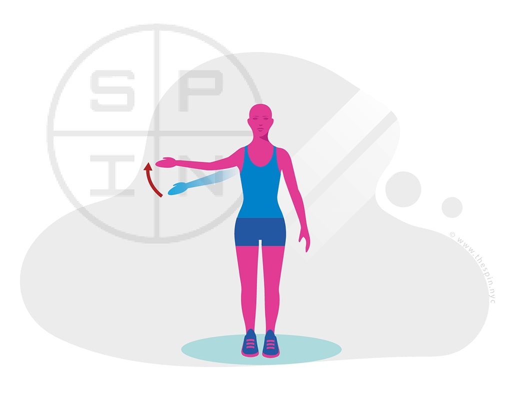 Shoulder Exercises - Sports Injury & Pain Management Clinic of NYC