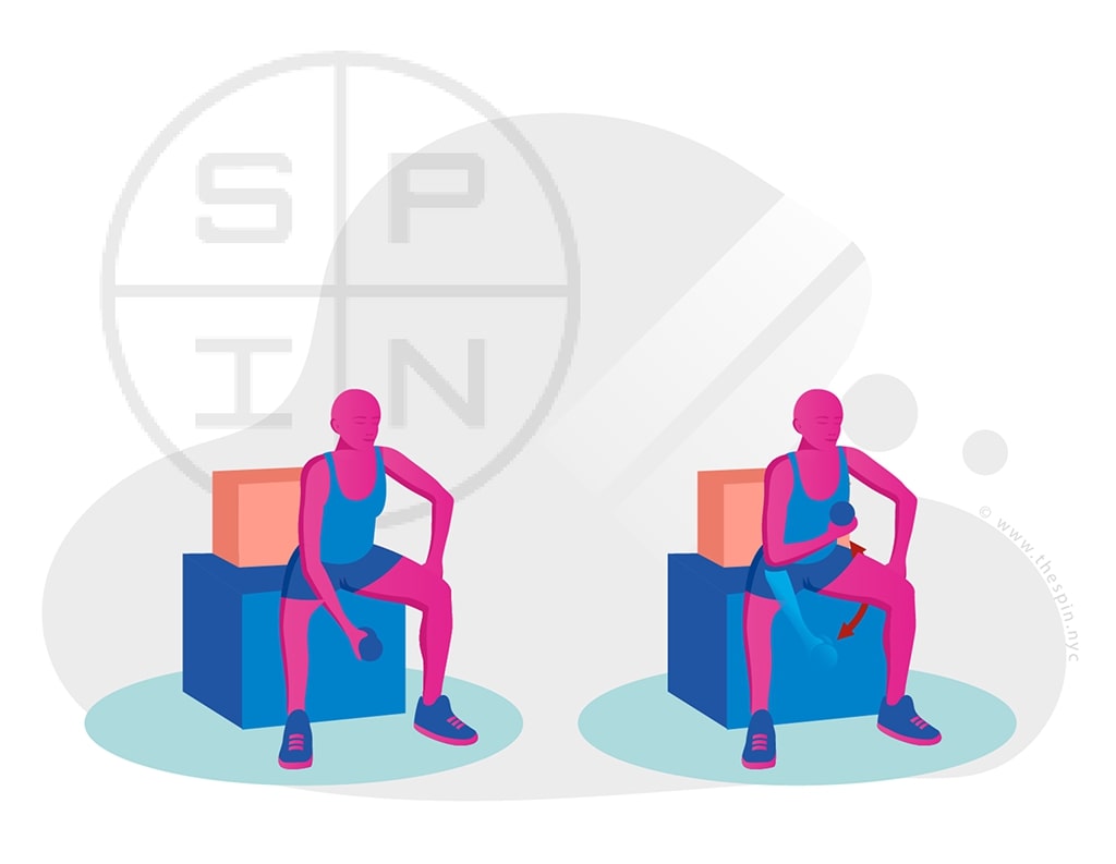 Elbow Exercises - Sports Injury & Pain Management Clinic of NYC