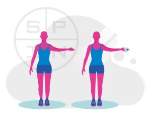 Wrist Exercises - Sports Injury & Pain Management Clinic of NYC