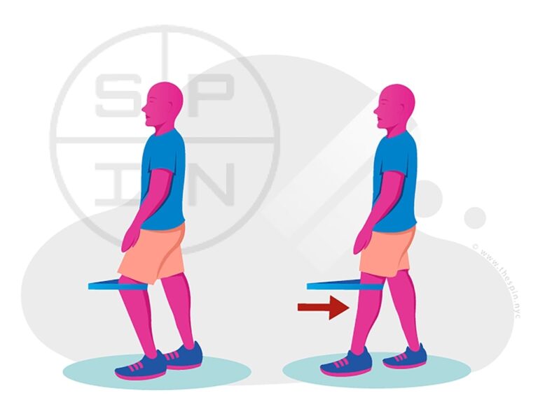 Knee Exercises - Sports Injury & Pain Management Clinic of NYC