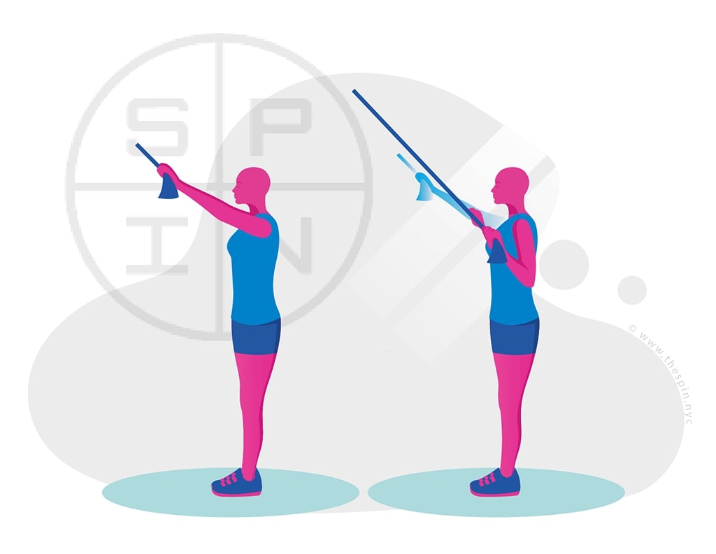 Elbow Exercises - Sports Injury & Pain Management Clinic of NYC