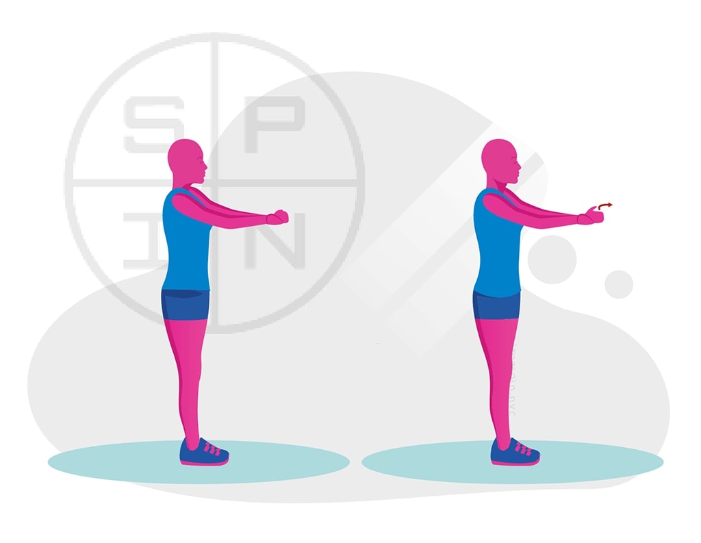 Wrist Exercises - Sports Injury & Pain Management Clinic of NYC