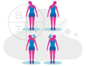 Neck and Upper Back Exercises - Sports Injury & Pain Management Clinic ...