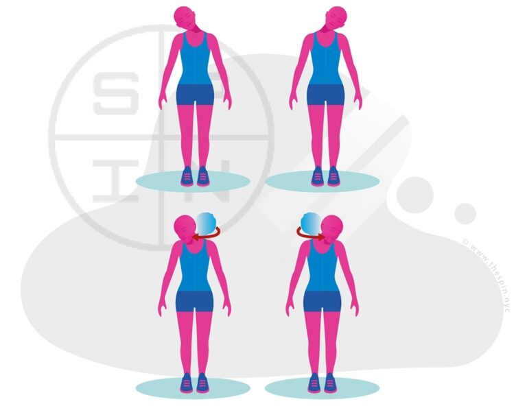 Neck and Upper Back Exercises - Sports Injury & Pain Management Clinic ...