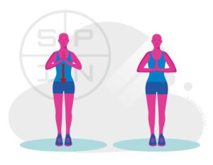 Wrist Exercises - Sports Injury & Pain Management Clinic of NYC