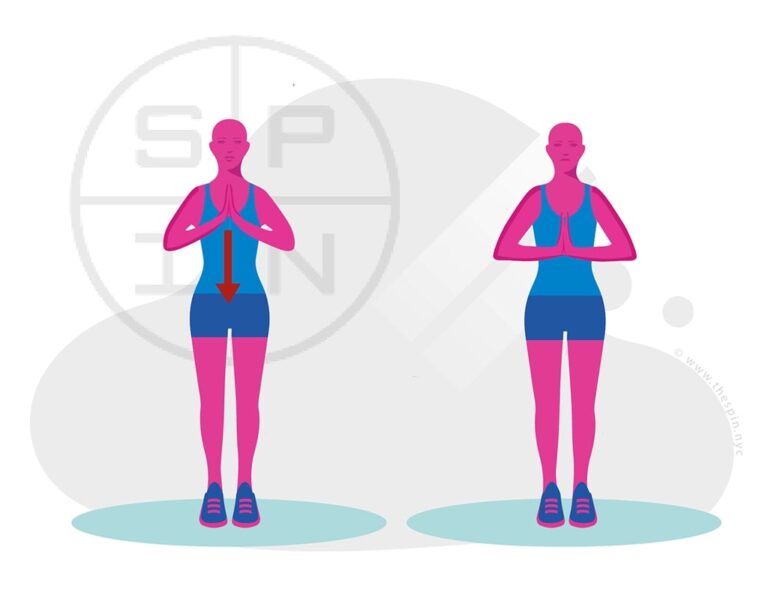 Wrist Exercises - Sports Injury & Pain Management Clinic of NYC