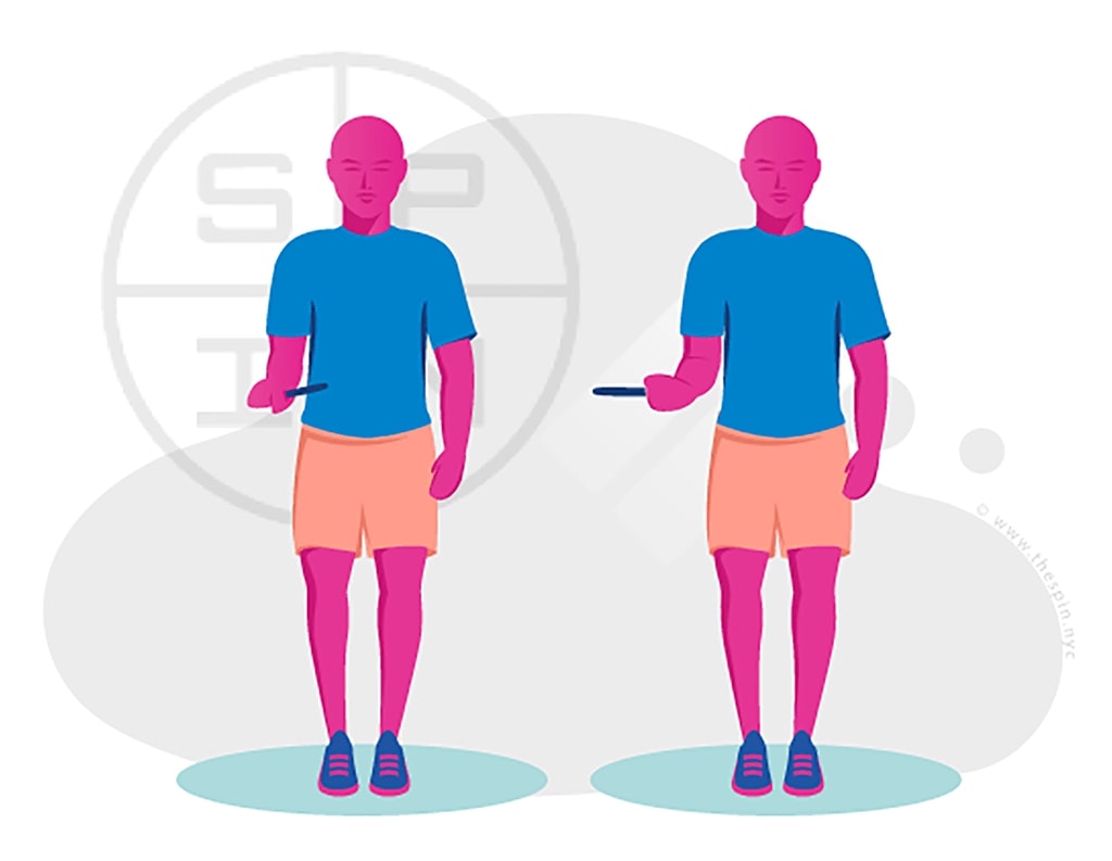 Elbow Exercises - Sports Injury & Pain Management Clinic of NYC