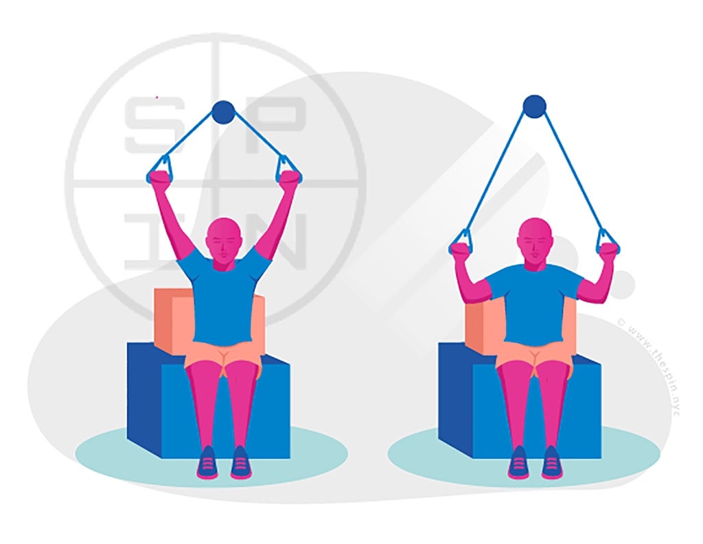 Shoulder Exercises - Sports Injury & Pain Management Clinic of NYC