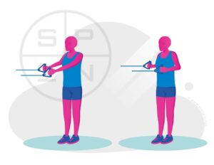 Shoulder Exercises - Sports Injury & Pain Management Clinic of NYC