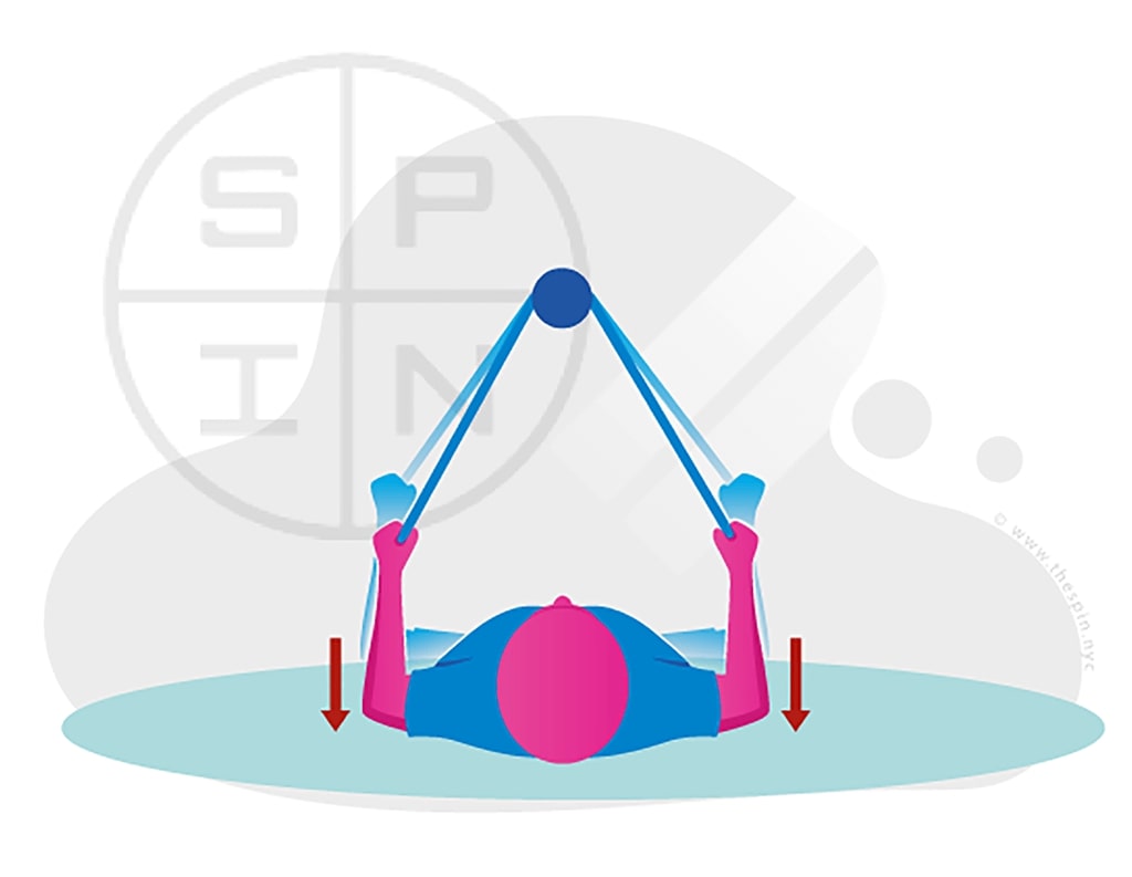 Shoulder Exercises - Sports Injury & Pain Management Clinic of NYC