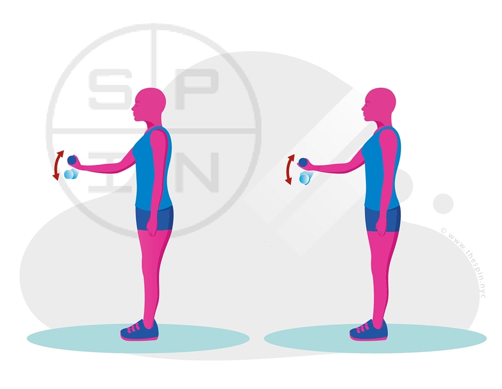 Elbow Exercises - Sports Injury & Pain Management Clinic of NYC