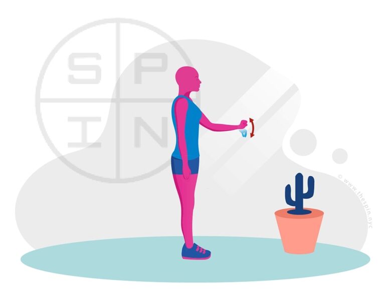 Wrist Exercises - Sports Injury & Pain Management Clinic of NYC