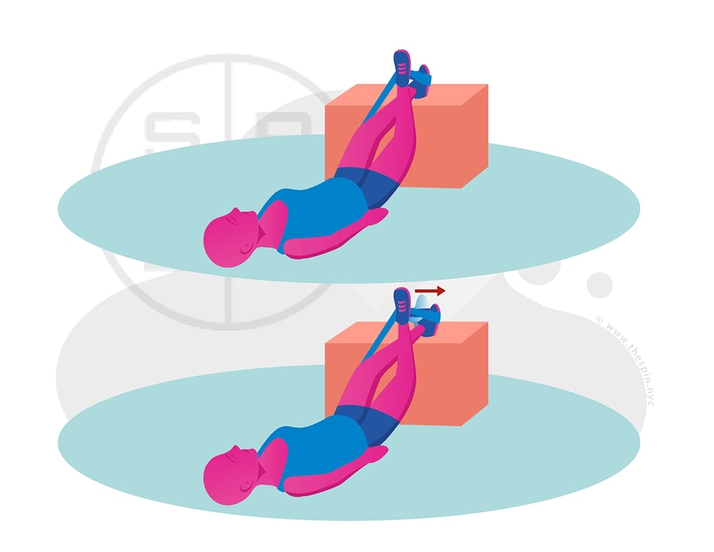 Ankle Exercises - Sports Injury & Pain Management Clinic of NYC